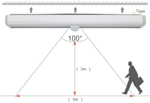 Automatic Sensor Light – Bulls Business